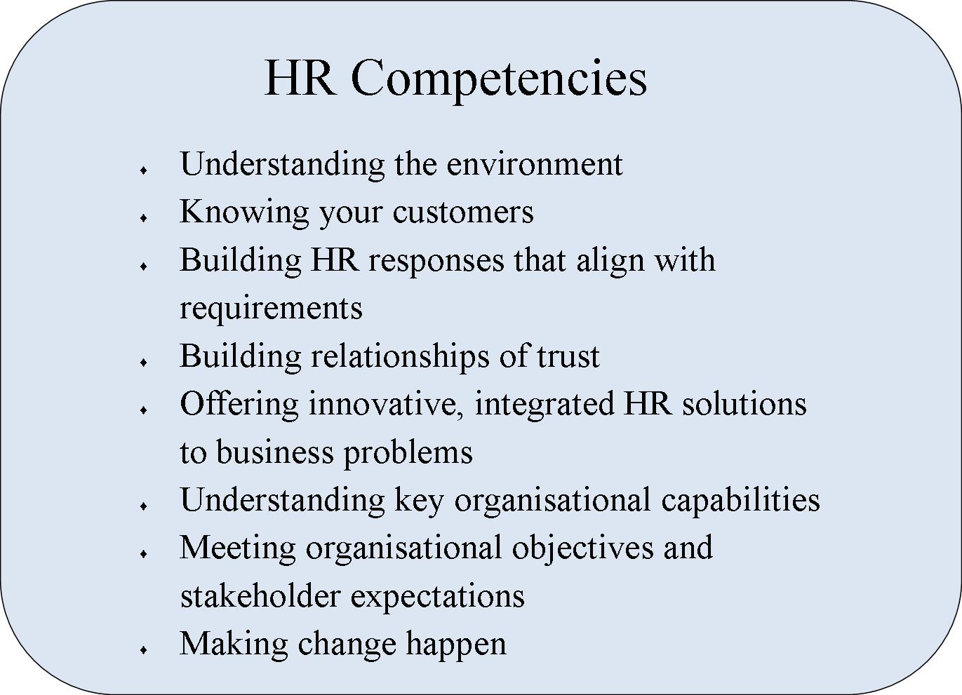 Coaching and HR | TheDevCo | Business Coaching