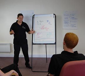 Time Management - Drivers - TheDevCo