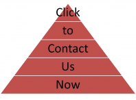 Team Working | TheDevCo - The Stages and Behaviours of Team Working