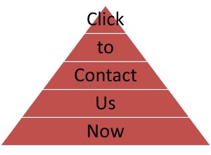 Team Working | TheDevCo - The Stages and Behaviours of Team Working