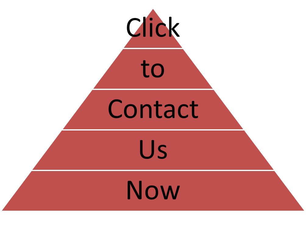 Team Working | TheDevCo - The Stages and Behaviours of Team Working